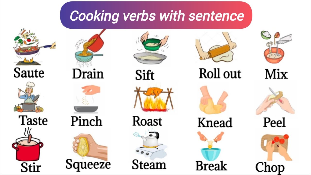 Cooking Verbs In English | Cooking Vocabulary with Sentences | kitchen ...