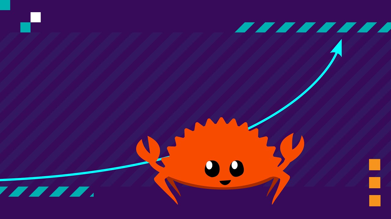 Why Rust will keep growing in 2024 [LIVE] - YouTube