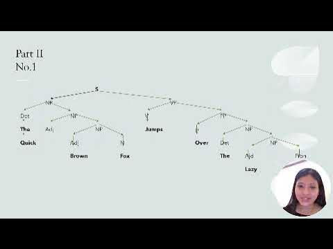 Syntax Project UAS - YouTube