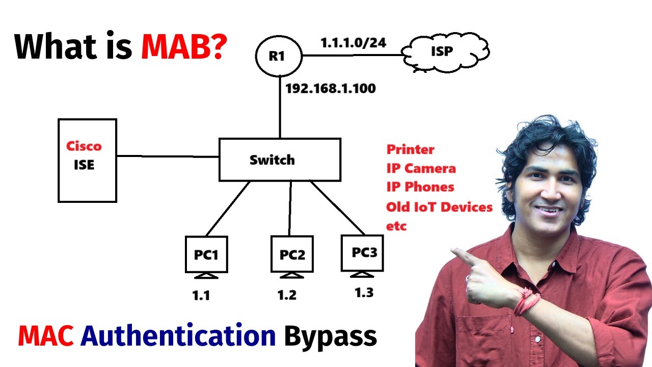 What is MAB (MAC Authentication Bypass) | Configuring MAB with Cisco ...