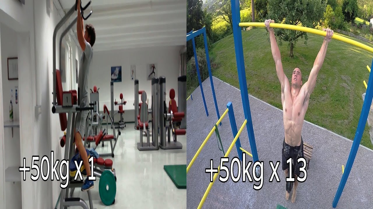 From BEGINNER To BEAST Pull-up Transformation! - YouTube