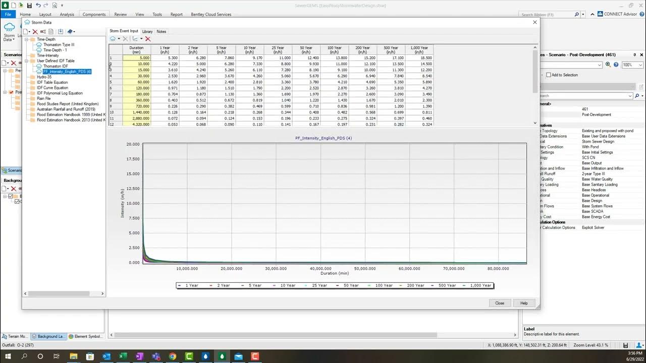 OpenFlows CivilStorm - Part Two - Importing Rainfall Data - YouTube
