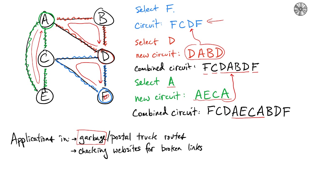 Class 14: Paths, Trails, and more - YouTube