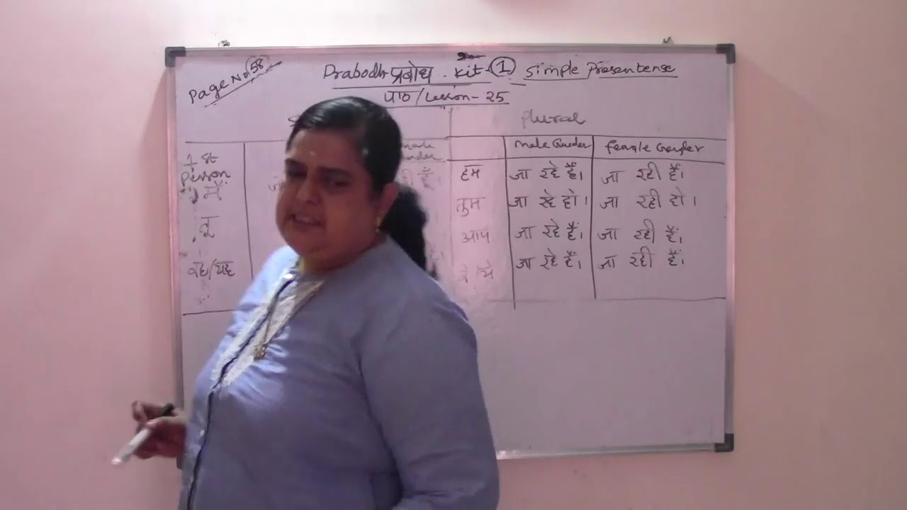 PRABODH (KIT-1) - 25.3. CORRESPONDENCE COURSE WING - CENTRAL GOVT ...