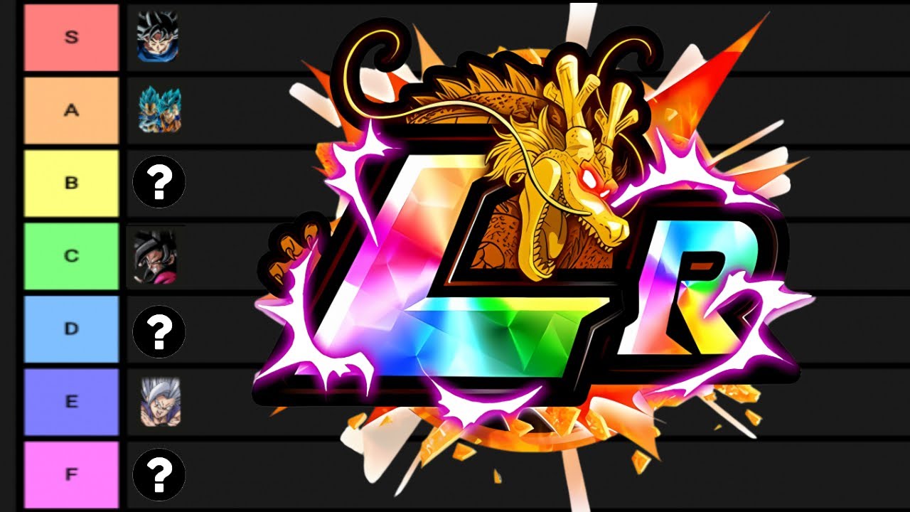 The Official Dokkan Battle LR Card Art Tier List - Part 2 - YouTube