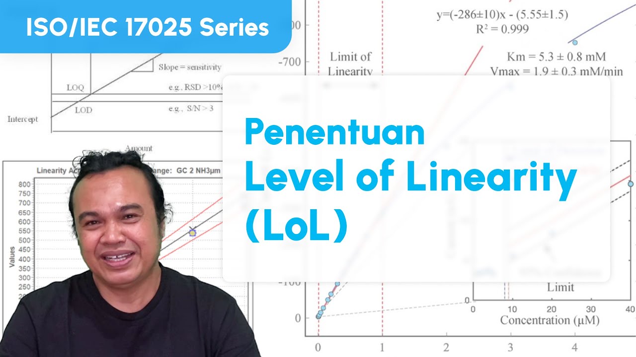Penentuan Level of Linearity (LoL) | ISO/IEC 17025 Series #33 - YouTube