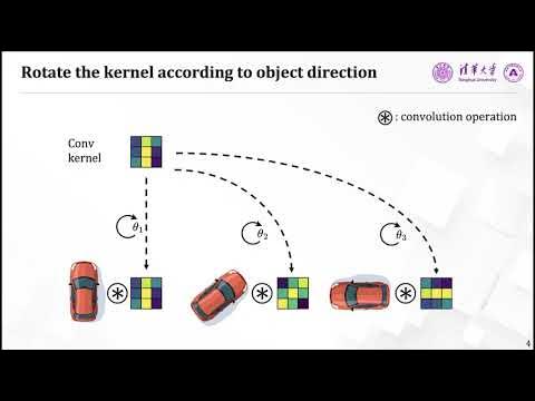 Adaptive Rotated Convolution for Rotated Object Detection - YouTube