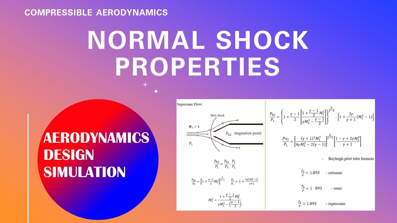 Normal Shock properties-2 - YouTube