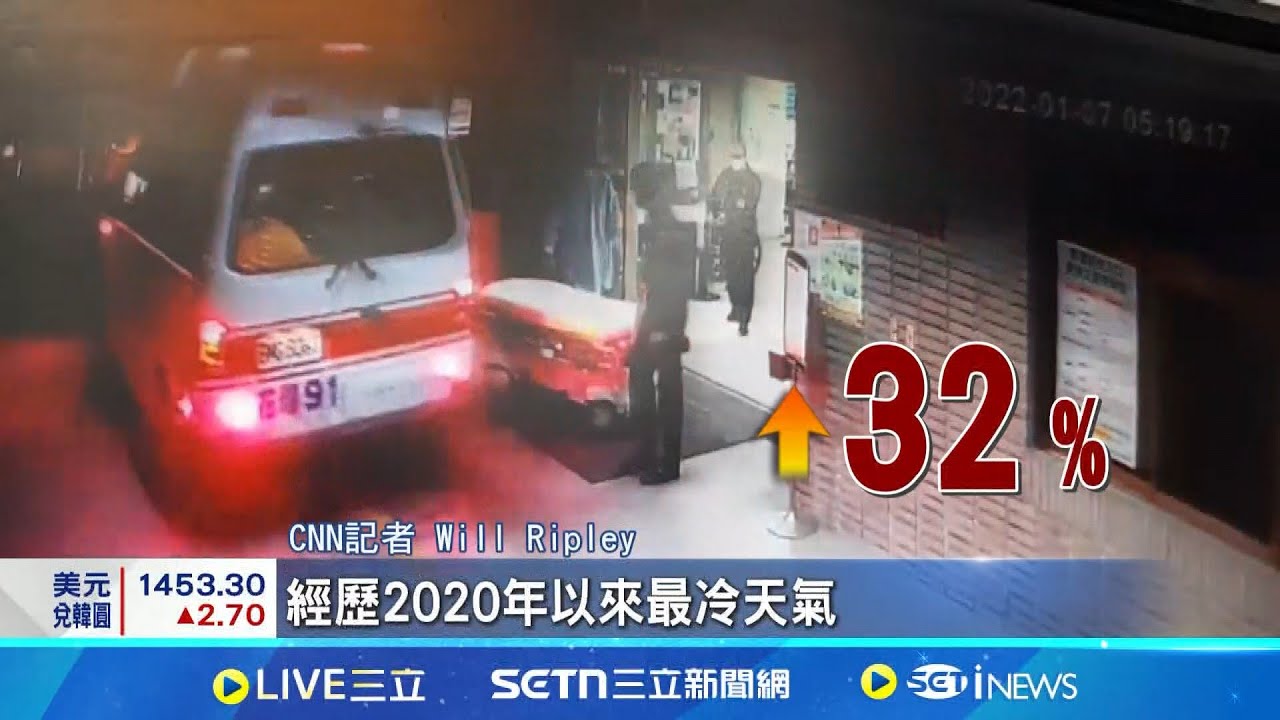 寒流發威釀台人猝死 美韓媒體關注報導 天冷就醫人多 CNN:多數家庭無中央暖氣｜三立新聞網 SETN.com - YouTube