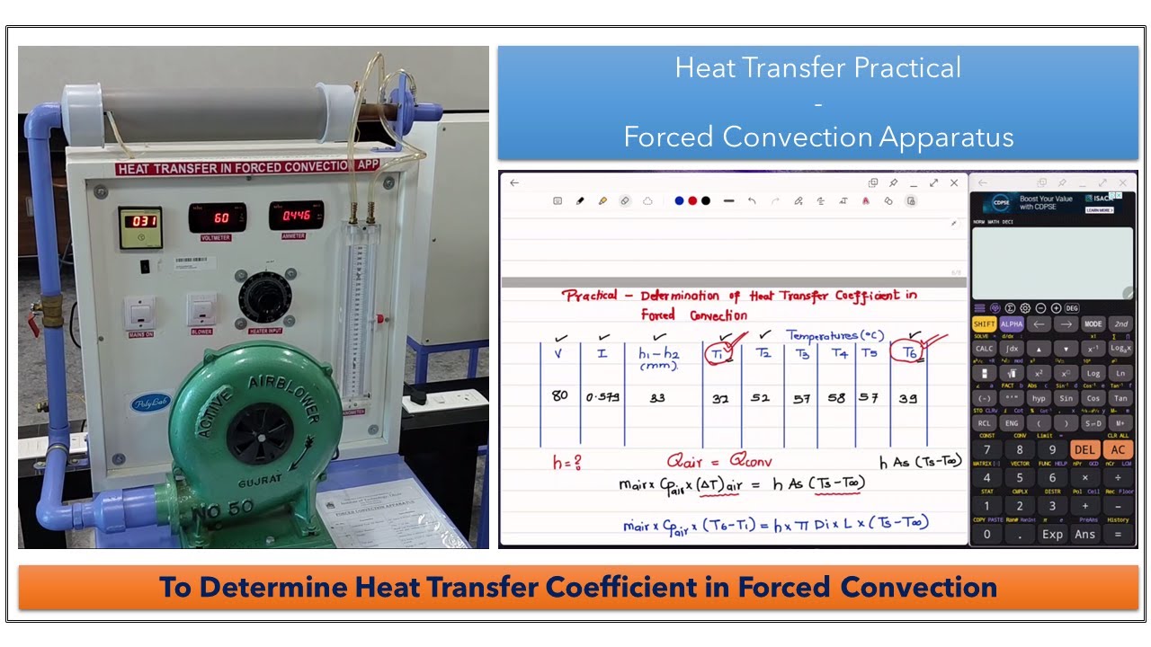Heat Transfer Practical & Calculations - To Determine Heat Transfer ...