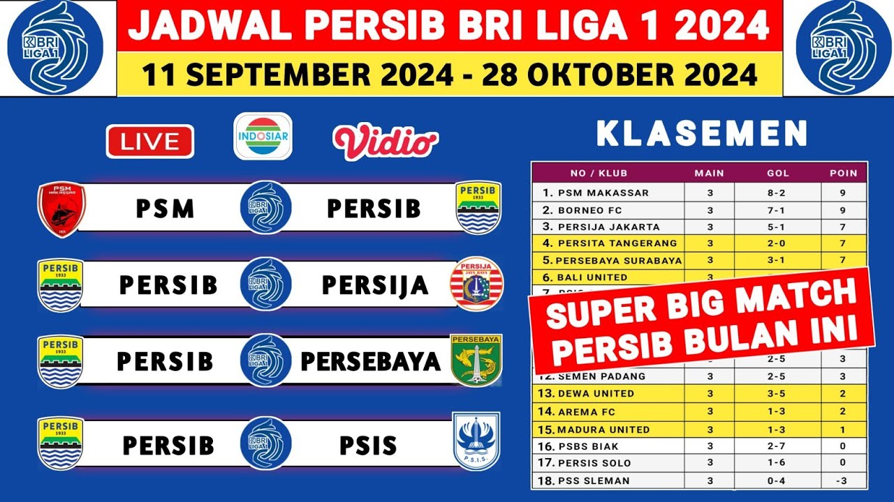 Jadwal Lengkap Persib bri Liga 1 2024 - PERSIB VS PERSIJA - jadwal Liga ...