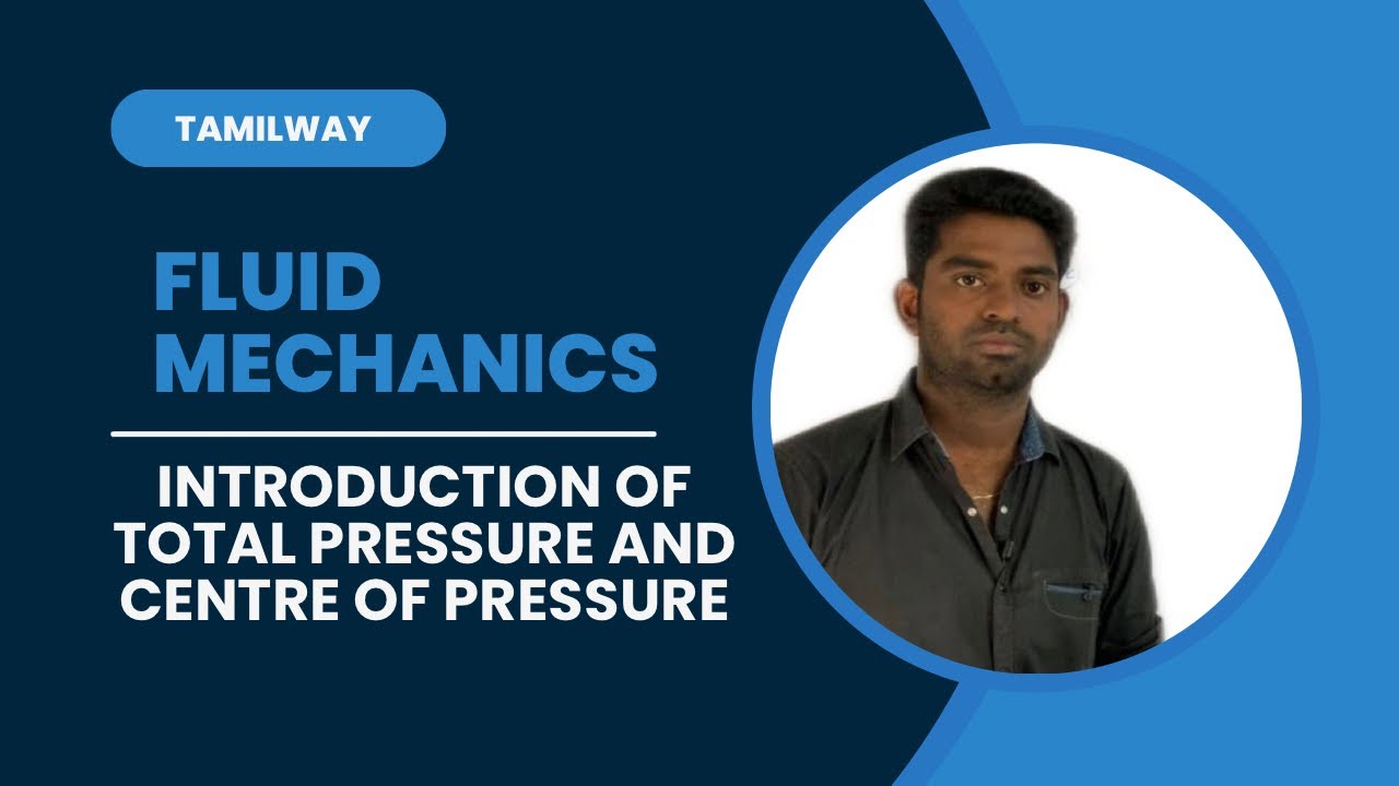 Introduction to Total Pressure(Hydrostatic Force) - Centre of pressure ...