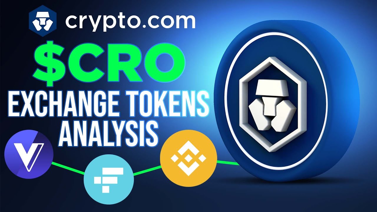 Crypto Exchange Token Rankings | $CRO Sentiment Analysis - YouTube