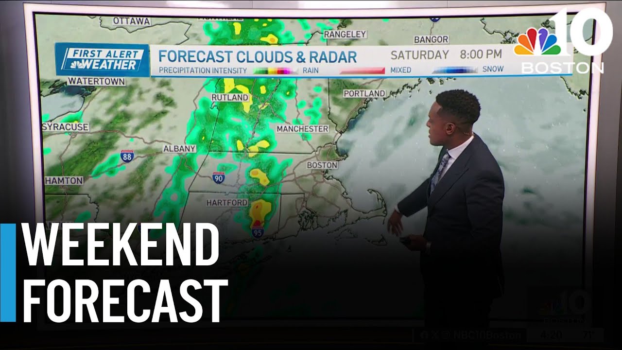 Here's when we'll see wet weather this weekend - YouTube