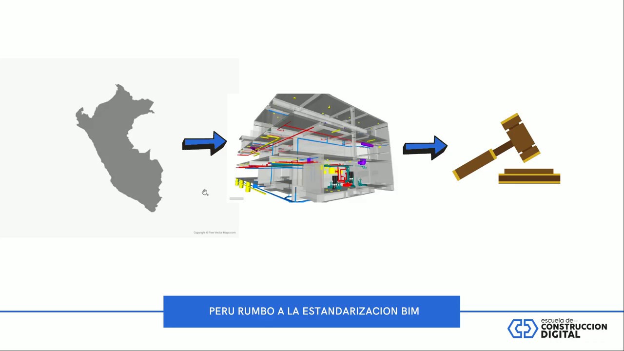 T-MPB-12// Normatividad y Roles - YouTube