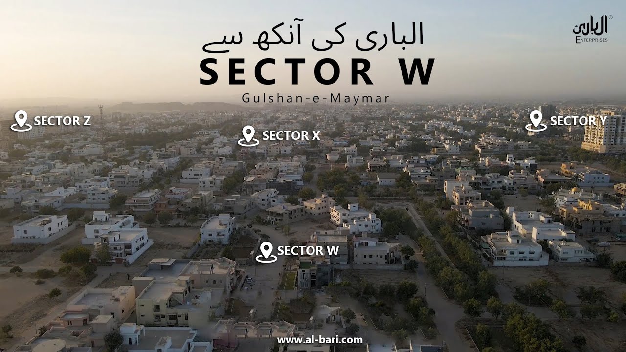 Eagle Eye View | Sector W | Gulshan-e-Maymar, Karachi | Drone View By ...