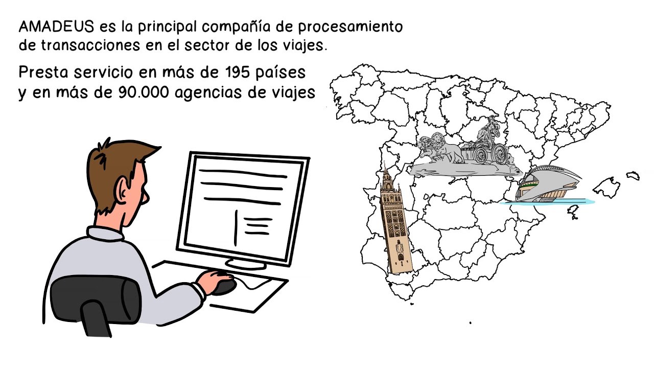 Formación Sistema Amadeus - Trabajar en Turismo - YouTube
