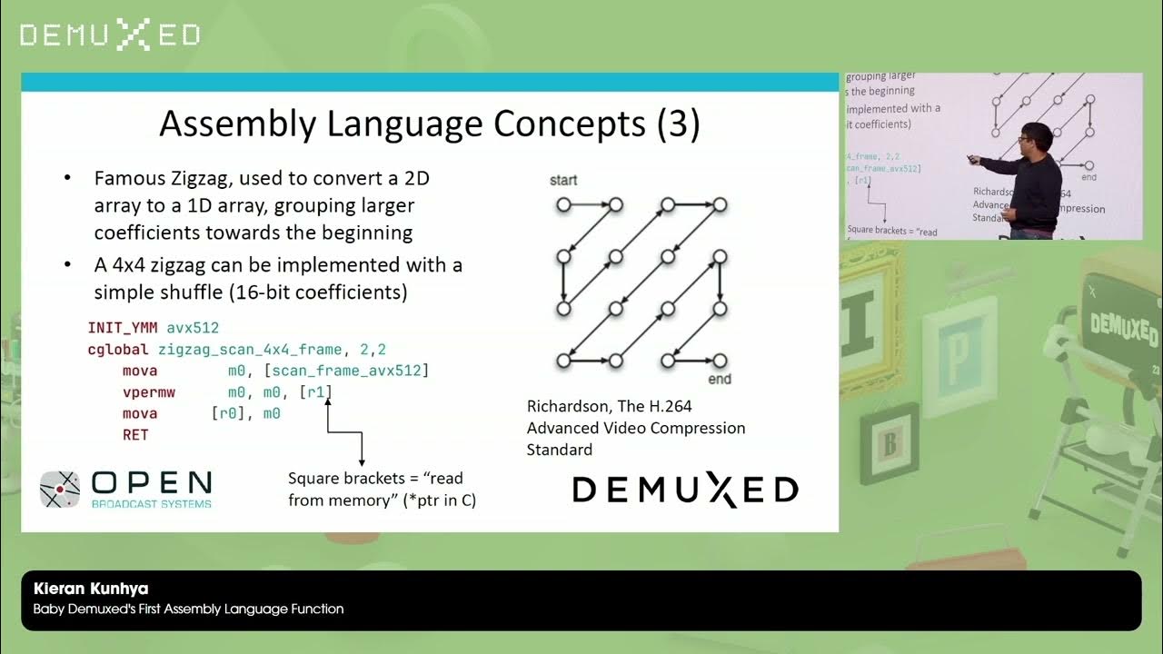Kieran Kunhya - Baby Demuxed's First Assembly Language Function - YouTube