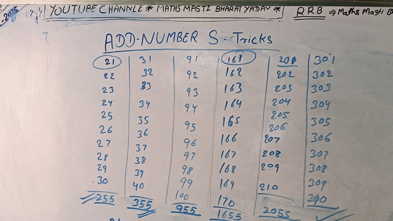 RRB GROUP D Addition Number Series| Number System | GROUP D Maths Class ...