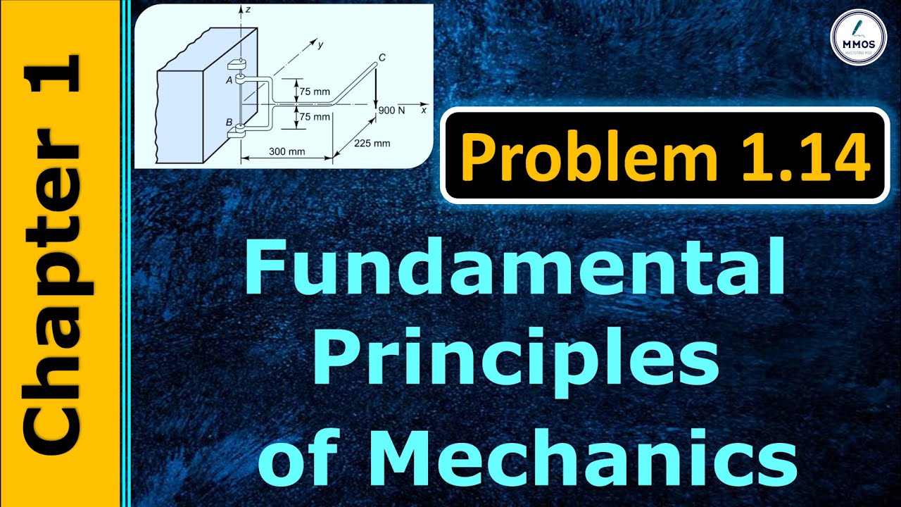 Problem 1.14 | Fundamental Principles of Mechanics | Mechanics of ...