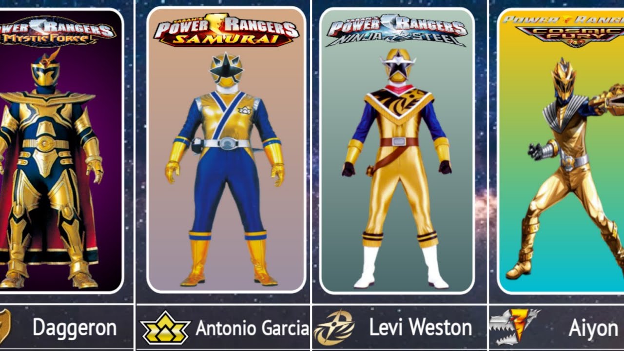 Power Rangers Mystic Force Gold Ranger