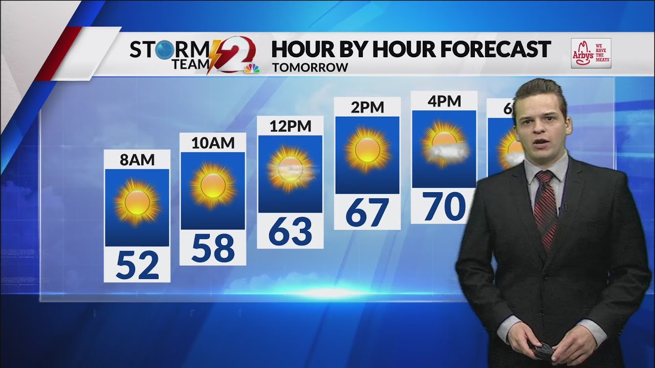 Sunny skies to begin work week - YouTube