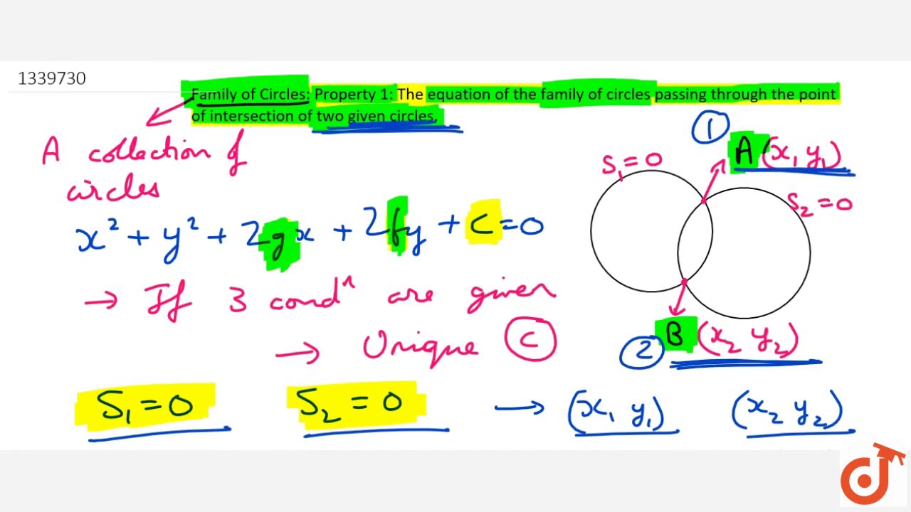 CIRCLES | FAMILY OF CIRCLES, RADICAL AXIS, PROPERTIES OF RADICAL CENTER ...