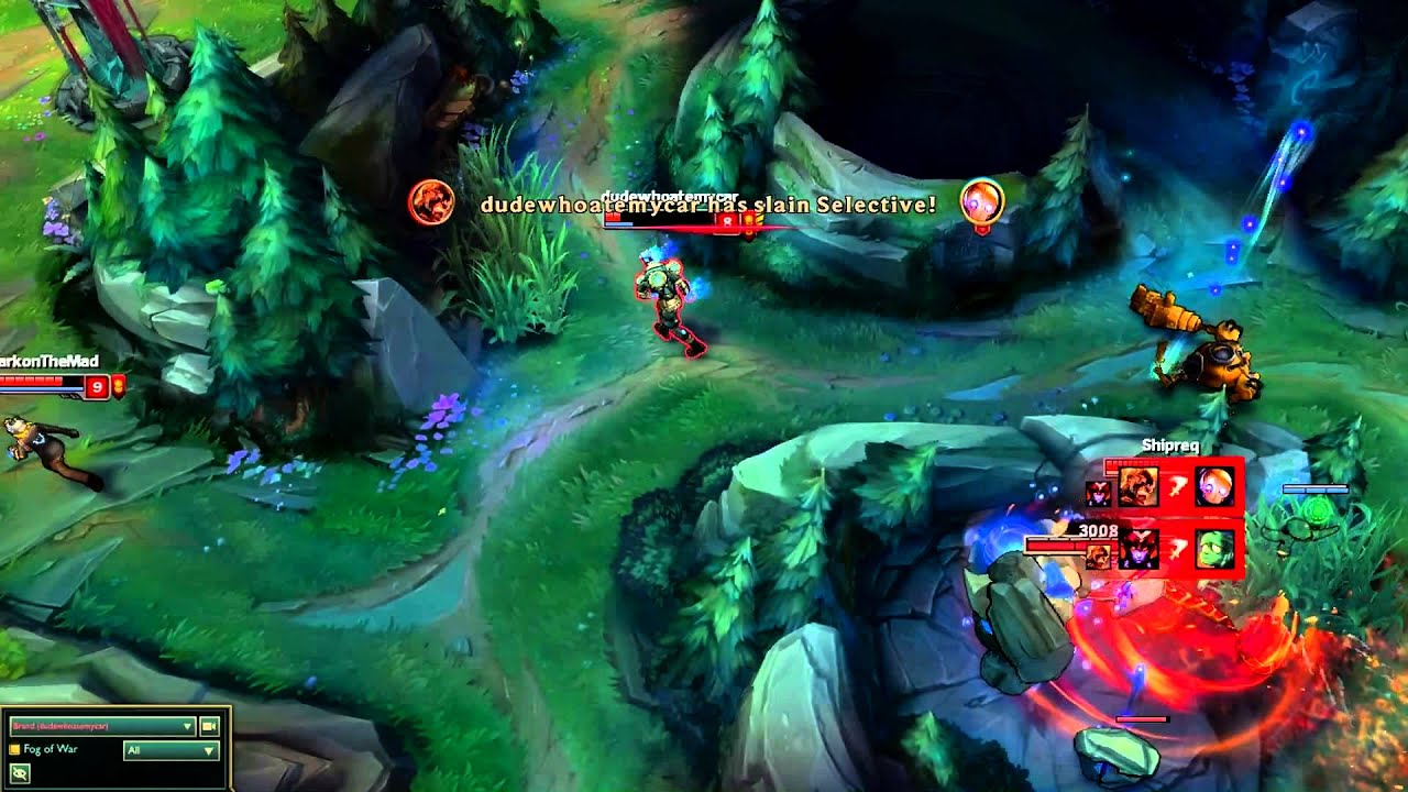 Brand "Support" - YouTube