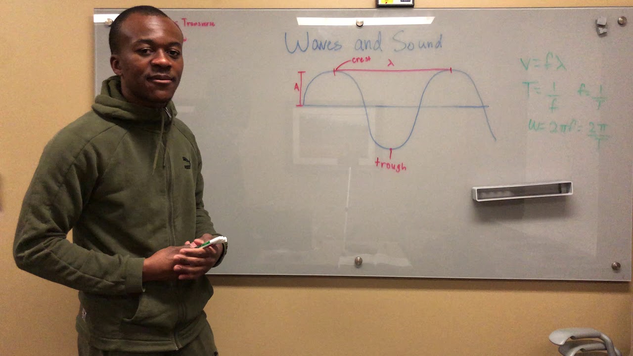MCAT Physics: Waves and Sound - YouTube