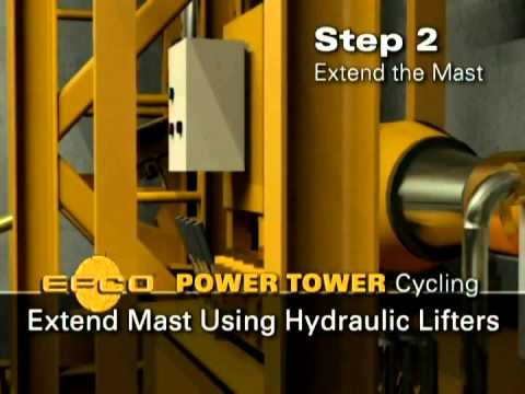 Power Tower Efco - YouTube
