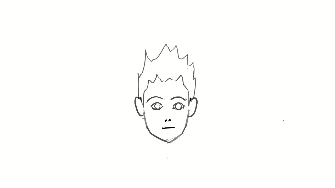 Head rotation animation - CSP - YouTube