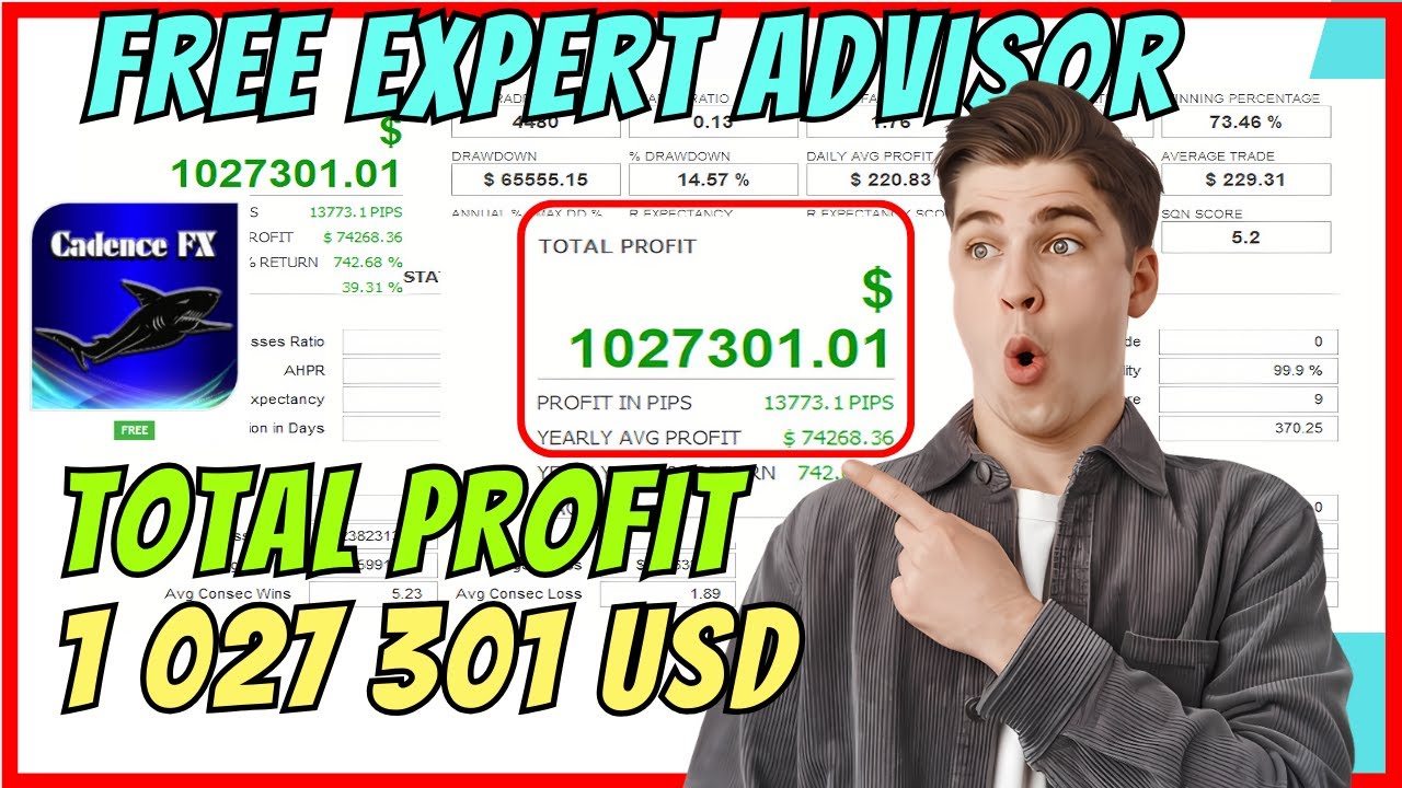 CadenceFX MT4 Free Expert Advisor with Result Profit 1 027 301 USD ...