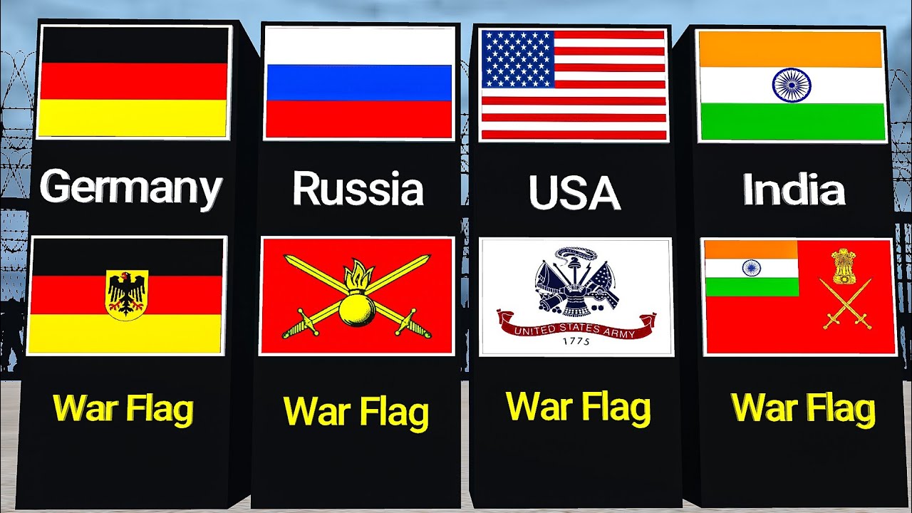 War Flags Of Different Countries | Military Flags - YouTube