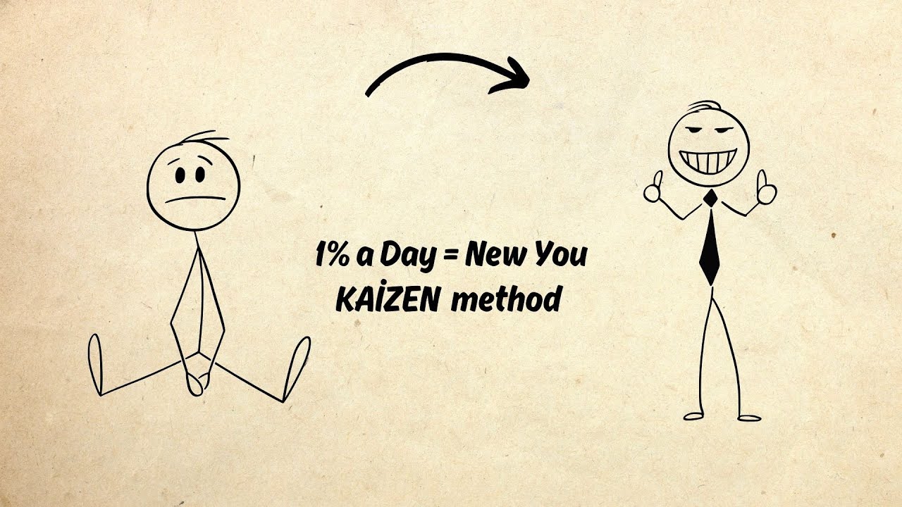 How to Improve Your Life 1% Every Day (The Kaizen Method) - YouTube