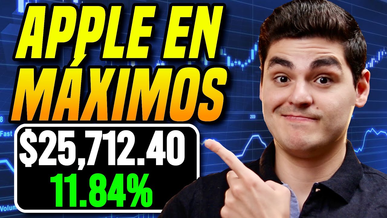 🏆 APPLE Llega a MÁXIMOS HISTÓRICOS | Portafolio Fraccionado - Junio ...
