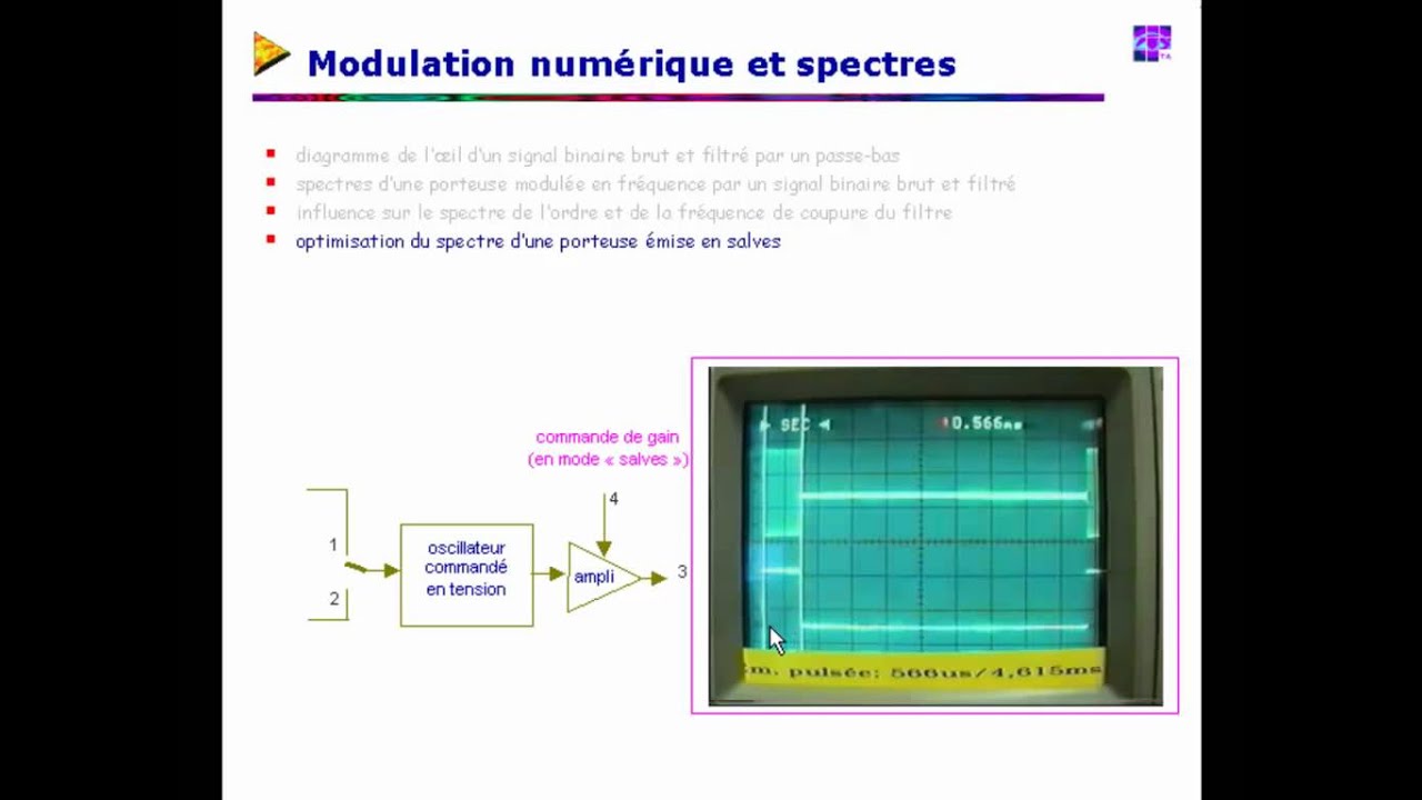 Modulation numérique et spectres - YouTube
