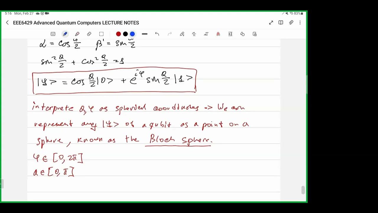 Quantum computers. Lecture #7: Quantum Gates and Quantum Logic. - YouTube