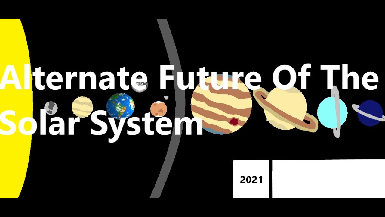 Realistic Future Of The Solar System [100 subs special] - YouTube
