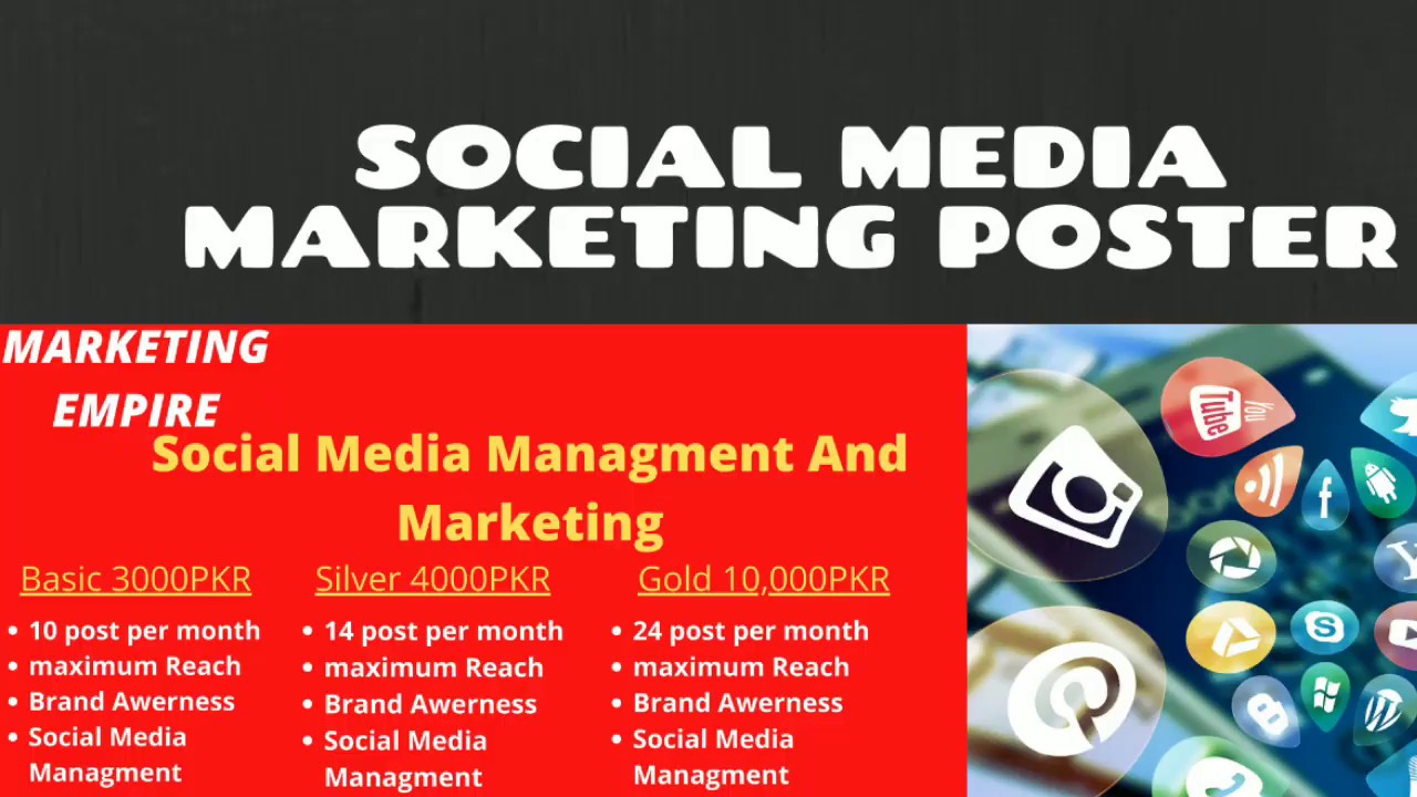 How to Tips for Creating Social Media Posters | Canva Design Tutorials ...