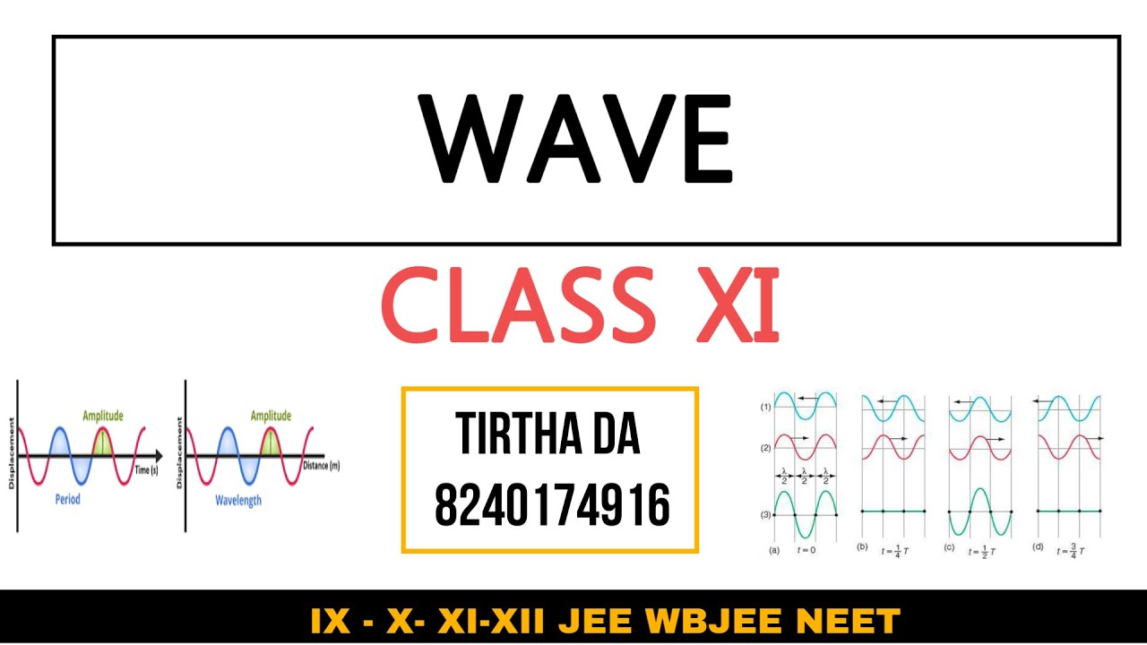 Waves (তরঙ্গ) Lec 3 || Stationary Wave Open Pipe & Closed Pipe ...