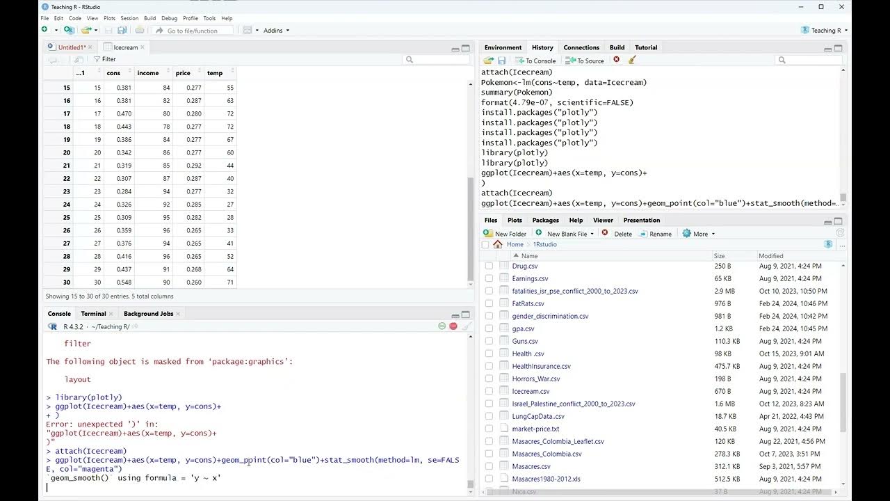 Visualization with Plotly! - YouTube
