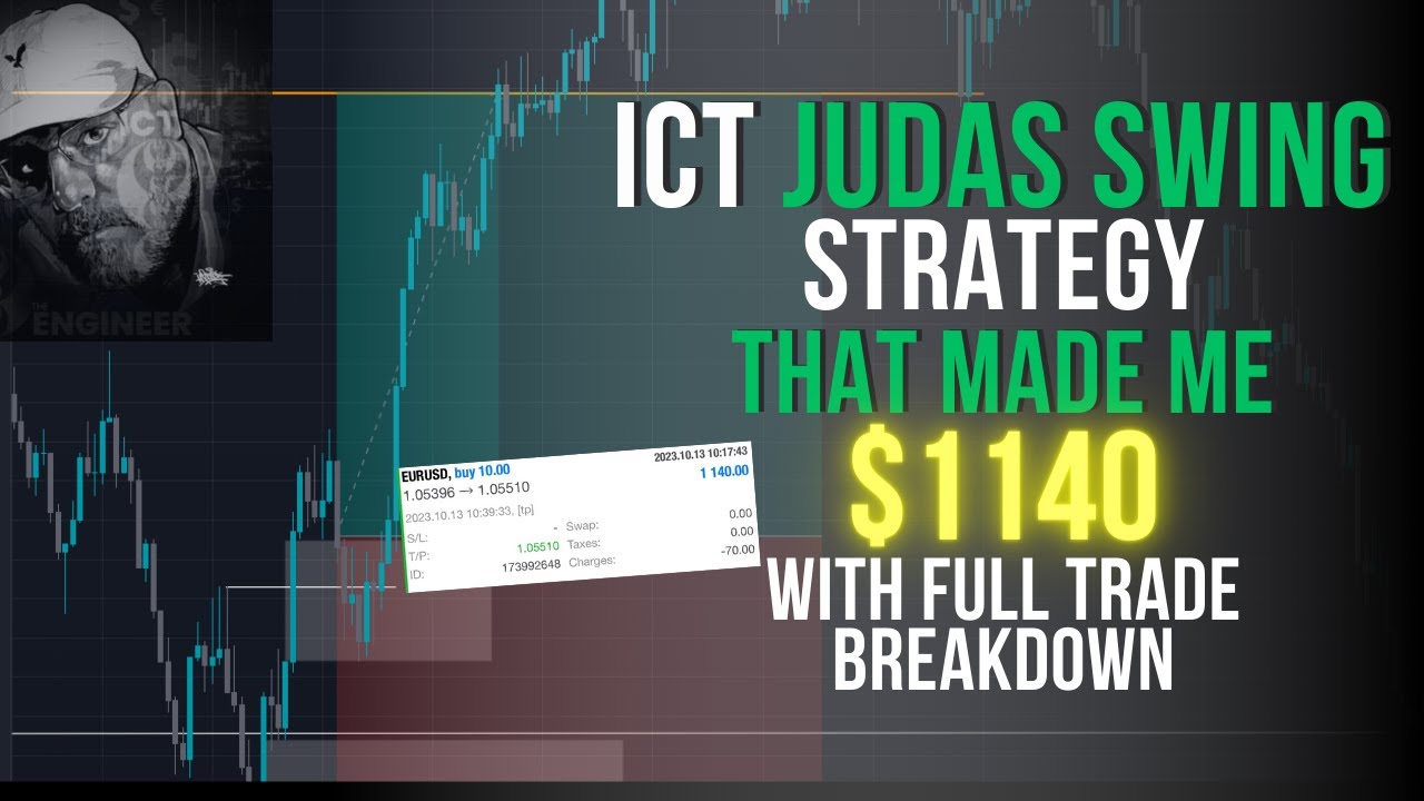 ICT JUDAS SWING strategy that MADE ME $1140 {With FULL TRADE breakdown ...