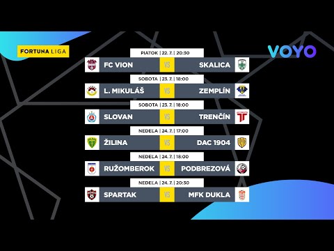 Fortuna liga: 2. kolo naživo už od piatka 22.7.2022 exkluzívne na VOYO