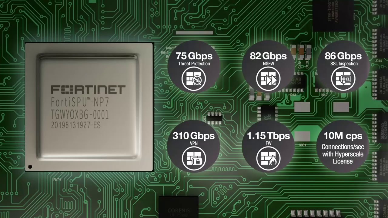 Introducing the FortiGate 4400F | Next-Generation Firewall - YouTube