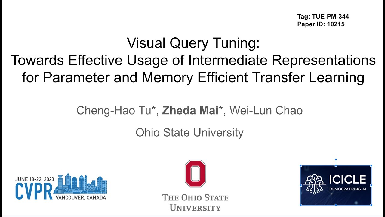 Cvpr 2023 Visual Query Tuning Intermediate Features For Parameter