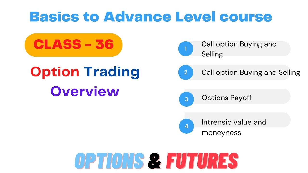 CLASS 36 - Option Trading Overview l Options Buying and selling l IV l ...