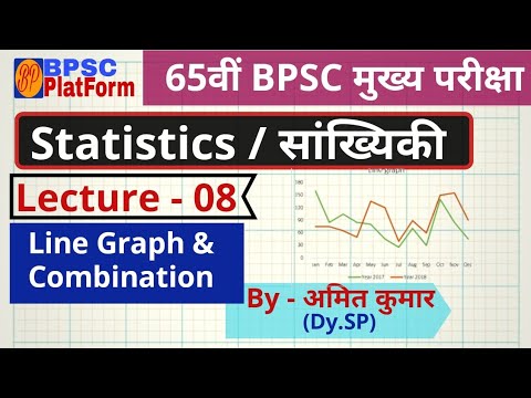 Lecture-08, Statistics (Line Graph) - YouTube