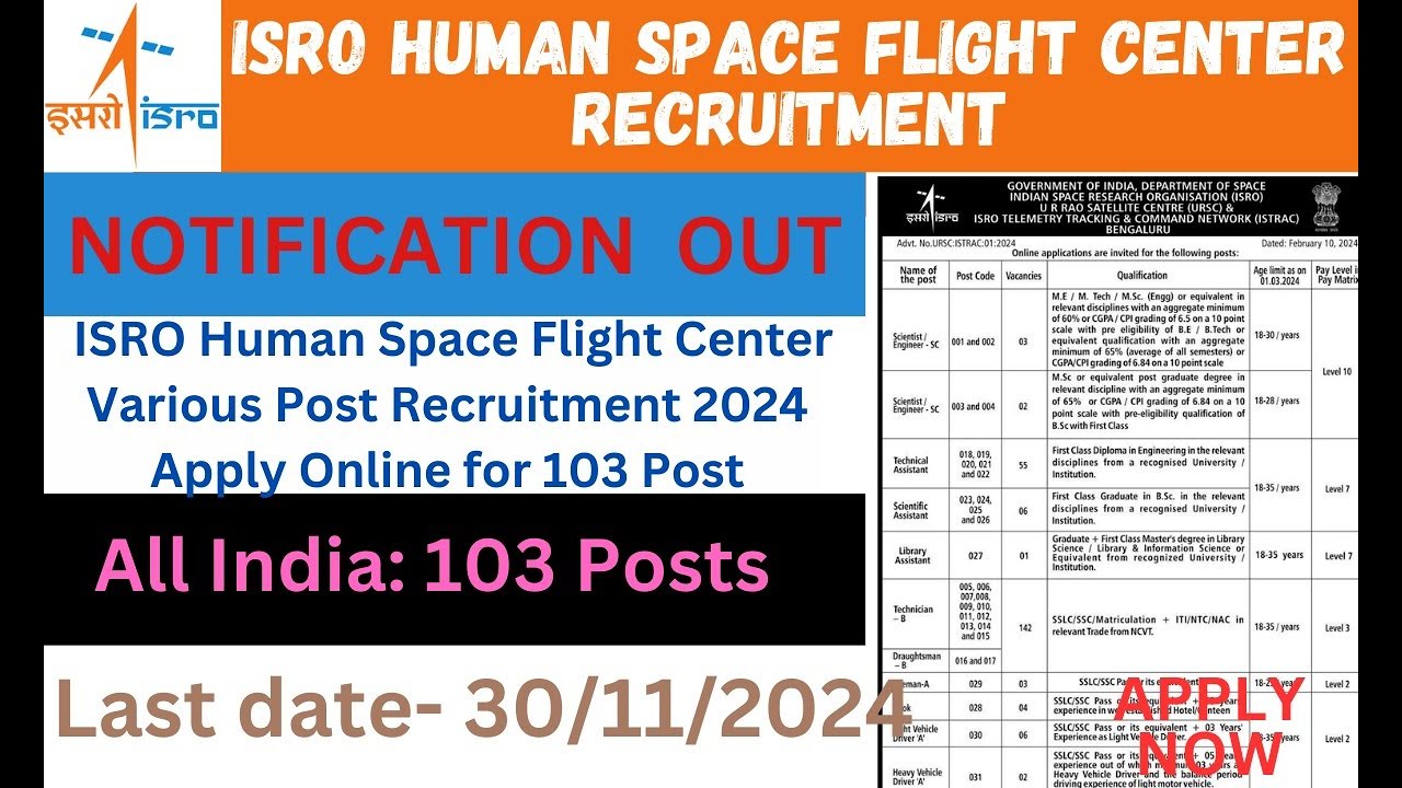 ISRO Human Space Flight Center Various Post Recruitment 2024 | Total ...