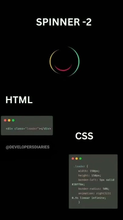 Amazing 🤩 Css Loading Animation Design Using Html Css In Webdevelopment 🔙 Coding Programming