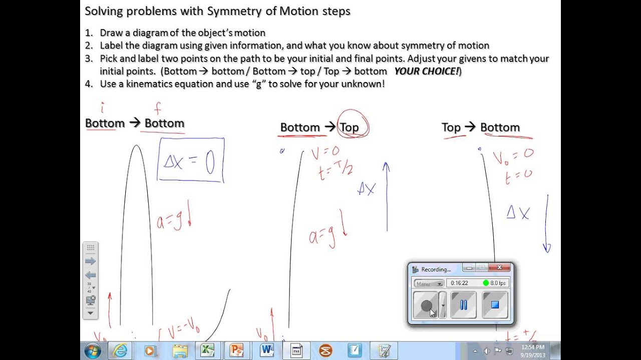 Symmetry of Motion - YouTube